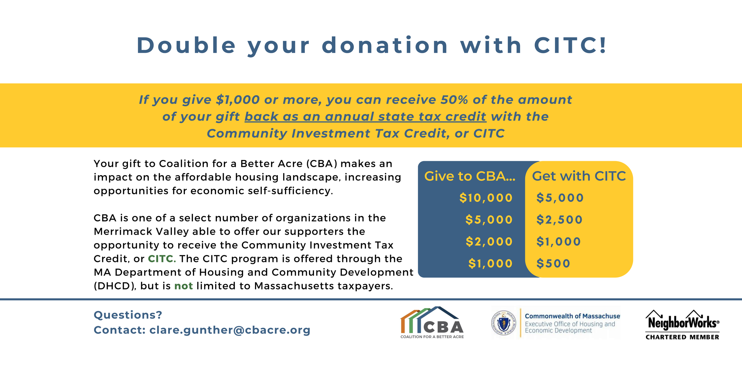 Donate! — Coalition for a Better Acre - CBA