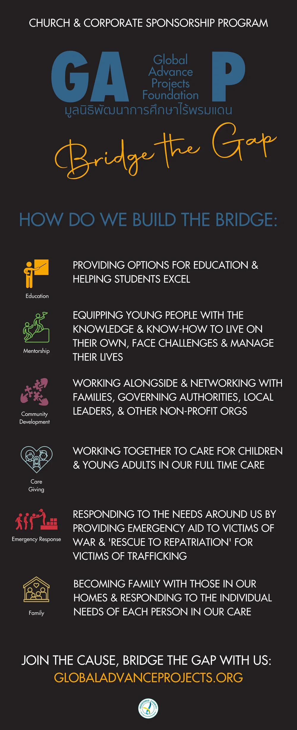 Sponsorship — Global Advance Projects