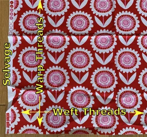 What is Fabric Grain and Why is it Important? — Sussex Seamstress ...