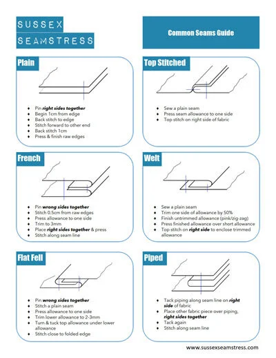 6 Common Seams and How to Sew Them — Sussex Seamstress Sewing Patterns