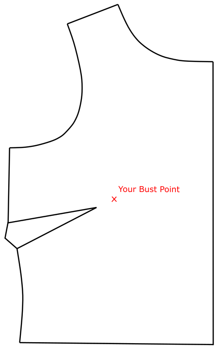 Full Bust Adjustment Tutorial — Sussex Seamstress Sewing Patterns