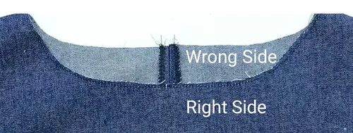 Dressmaking For Complete Beginners — Sussex Seamstress Sewing Patterns