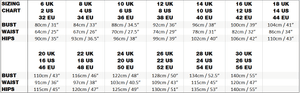 Dressmaking Sizing Charts, Finished Measurements and Toiles - Getting ...