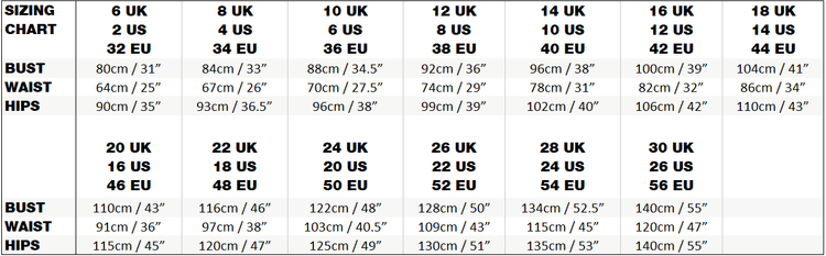 Dressmaking Sizing Charts, Finished Measurements and Toiles - Getting ...