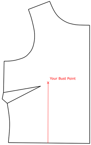 Full Bust Adjustment Tutorial — Sussex Seamstress Sewing Patterns