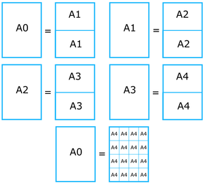 Printing PDF Sewing Patterns Without A Printer — Sussex Seamstress ...