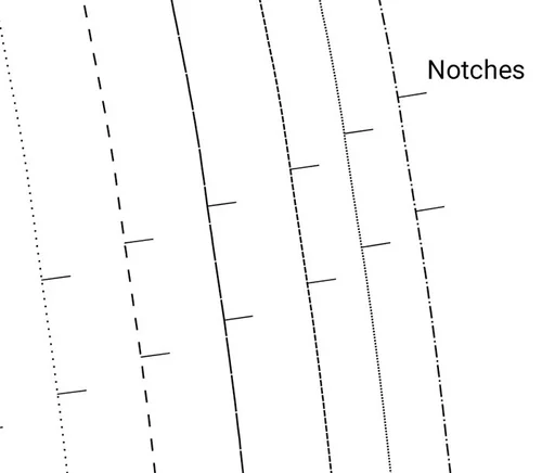 Dressmaking For Complete Beginners — Sussex Seamstress Sewing Patterns