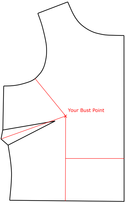Full Bust Adjustment Tutorial — Sussex Seamstress Sewing Patterns