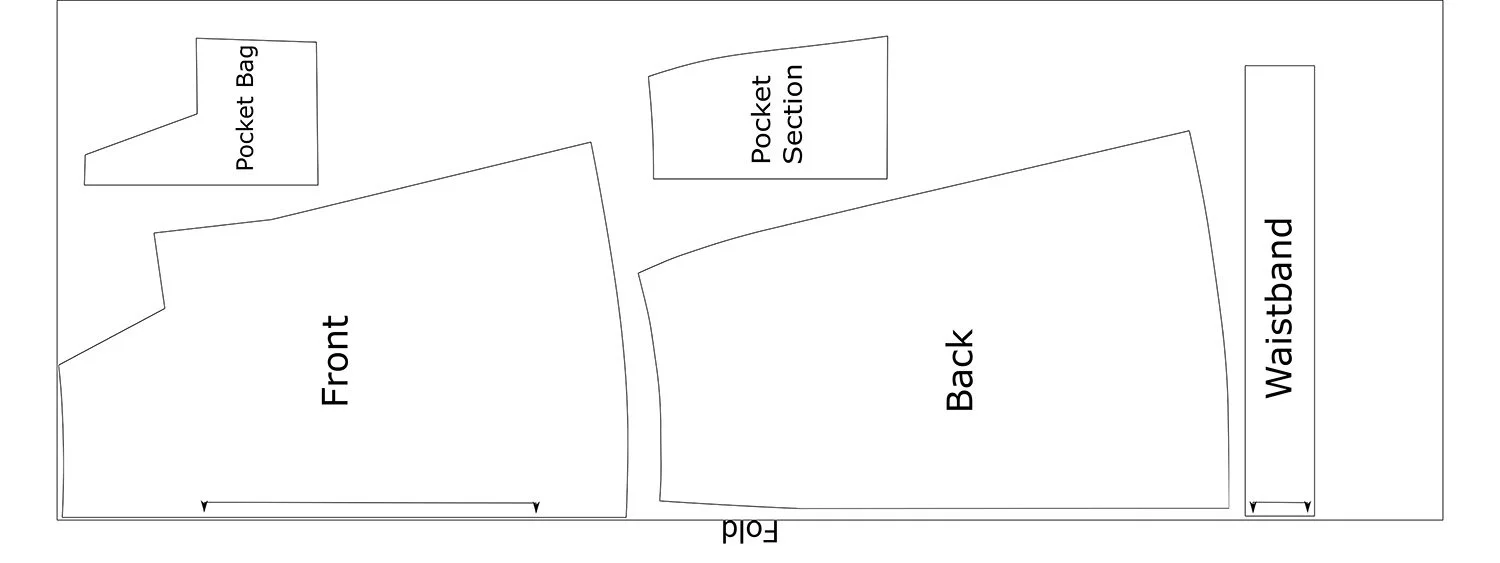 Dressmaking For Complete Beginners — Sussex Seamstress Sewing Patterns