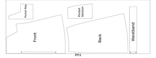 Dressmaking For Complete Beginners — Sussex Seamstress Sewing Patterns