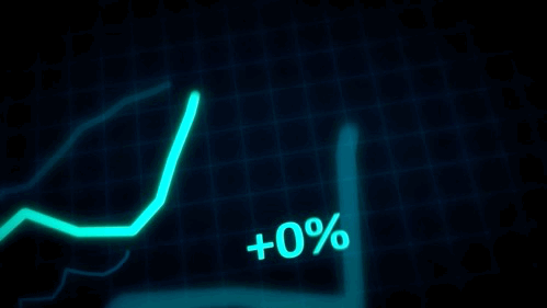 DC Investment Partners