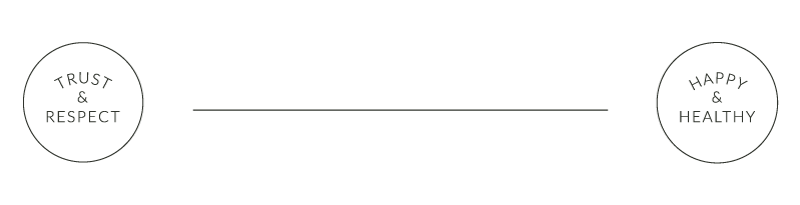 Cornerstone Pediatrics and Family Allergy