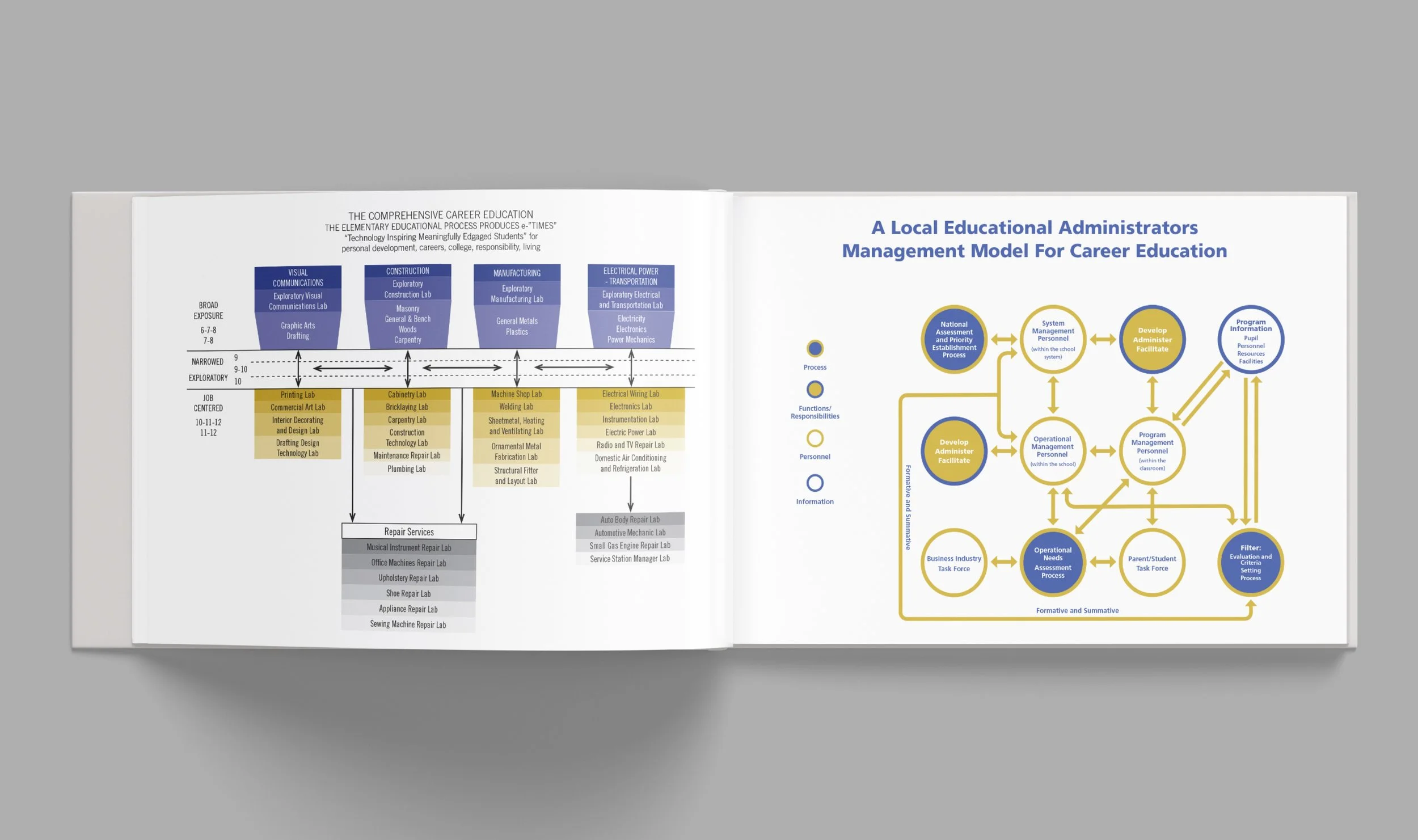 Portfolio — EMILY PITCHEL