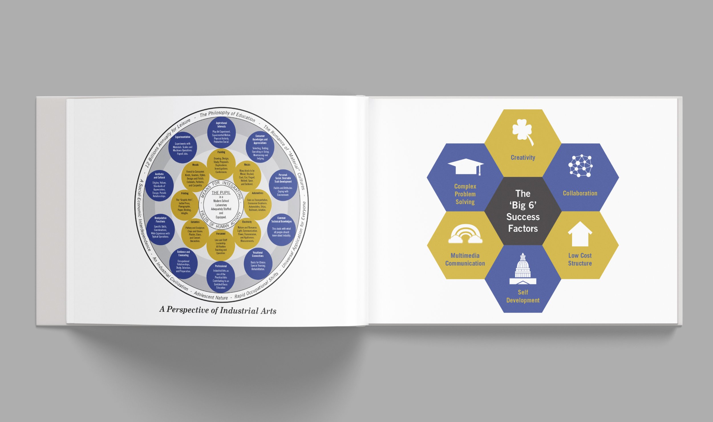 Portfolio — EMILY PITCHEL