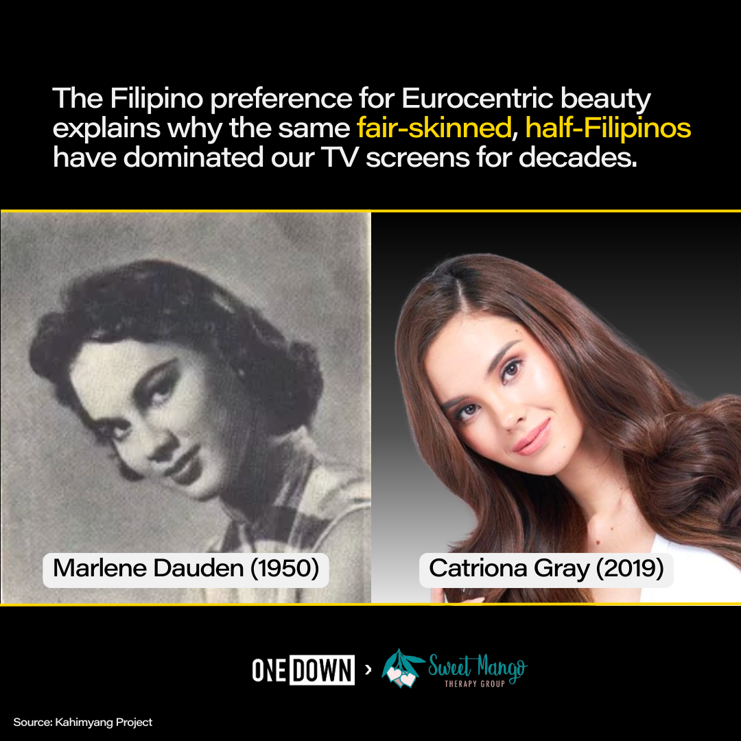 The Impact of Colonial Mentality on Filipino Americans and Their Mental ...