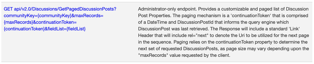 Establish Higher Logic API Access | FUSE: Turnkey Search, Chat & More