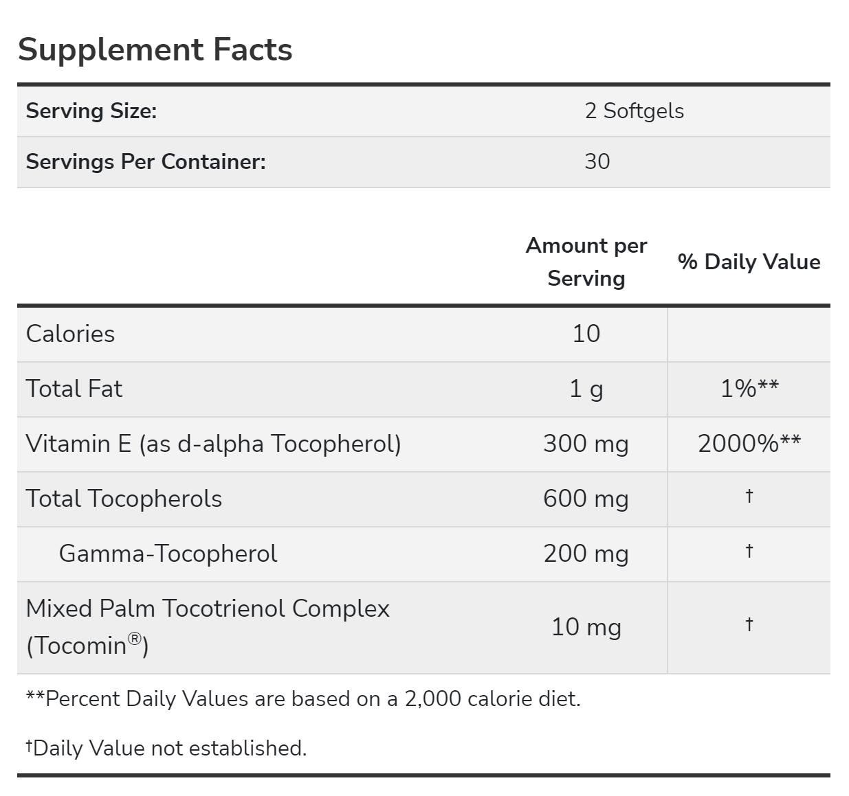 CellCore Australia | HM-ET Binder — Holistic Lifestyler | Bunbury ...