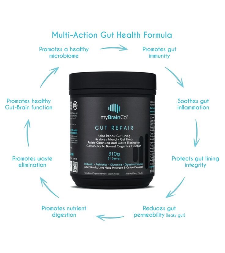 myBrainCo Gut Repair - Multi-Action Gut Health & Digestion Formula ...