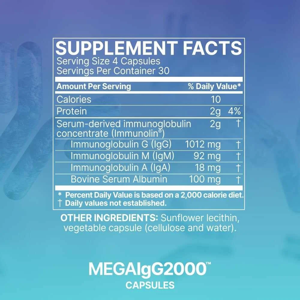 Microbiome Labs Mega IgG 2000 Australia — Holistic Lifestyler | Bunbury Chiropractic Services ...