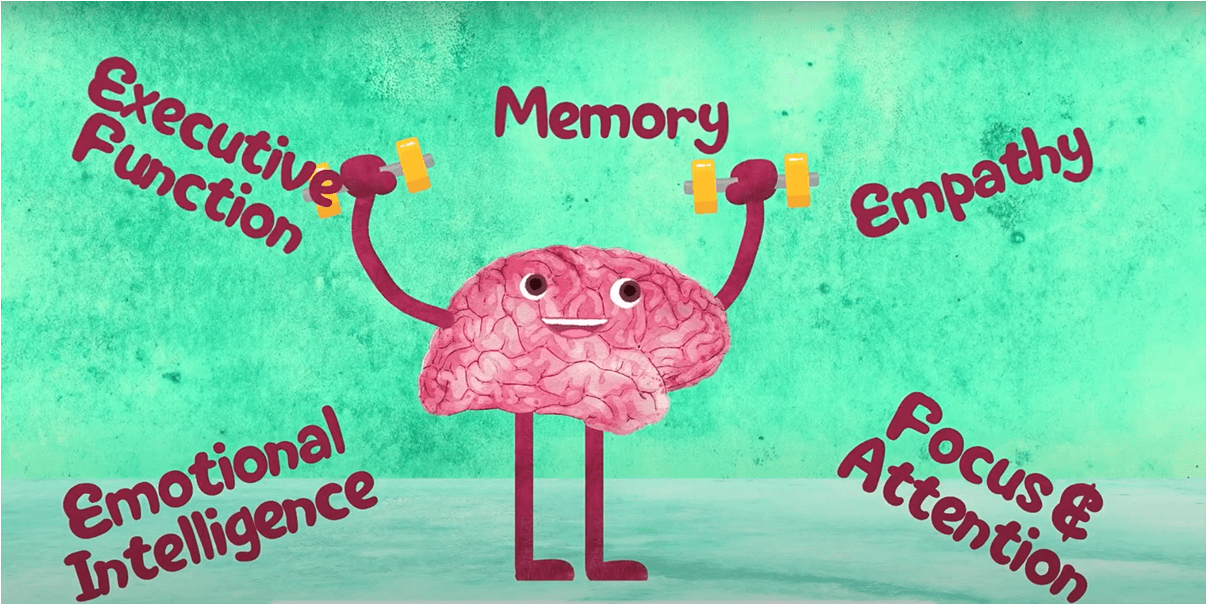 Why Bilingual is Better: Bilingualism, Language and Cognition | FabuLingua