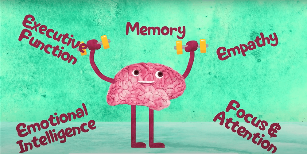 Why Bilingual is Better: Bilingualism, Language and Cognition | FabuLingua