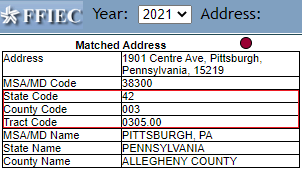 Predatory Housing Investment — Pittsburgh Community Reinvestment Group