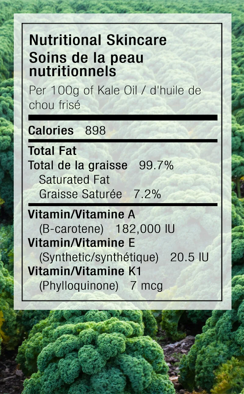 Kale Benefits Skin