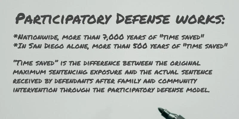 Partnering with Public Defenders — San Diego Participatory Defense ...