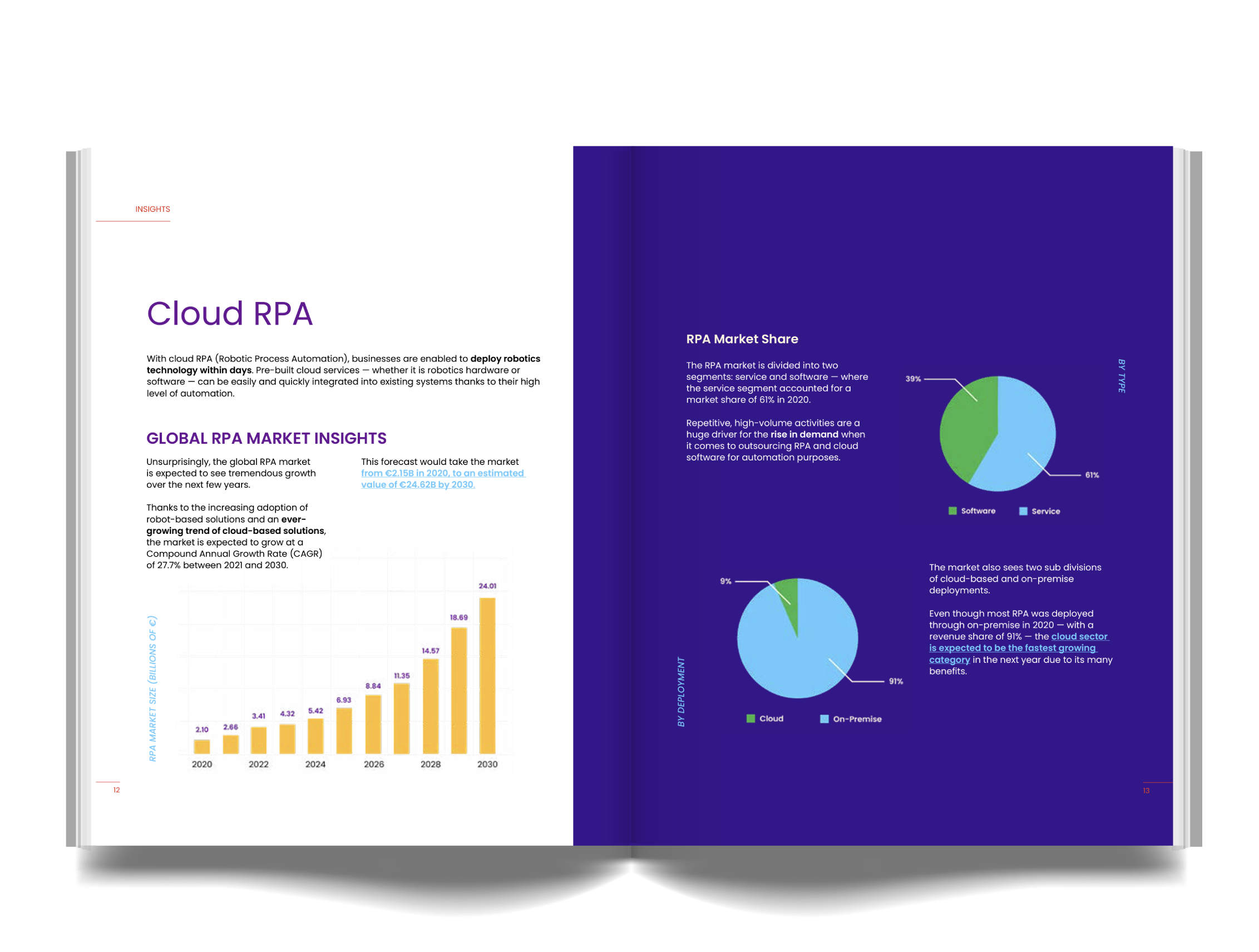 [Report] Interfleet Software Integration | Meili Robots