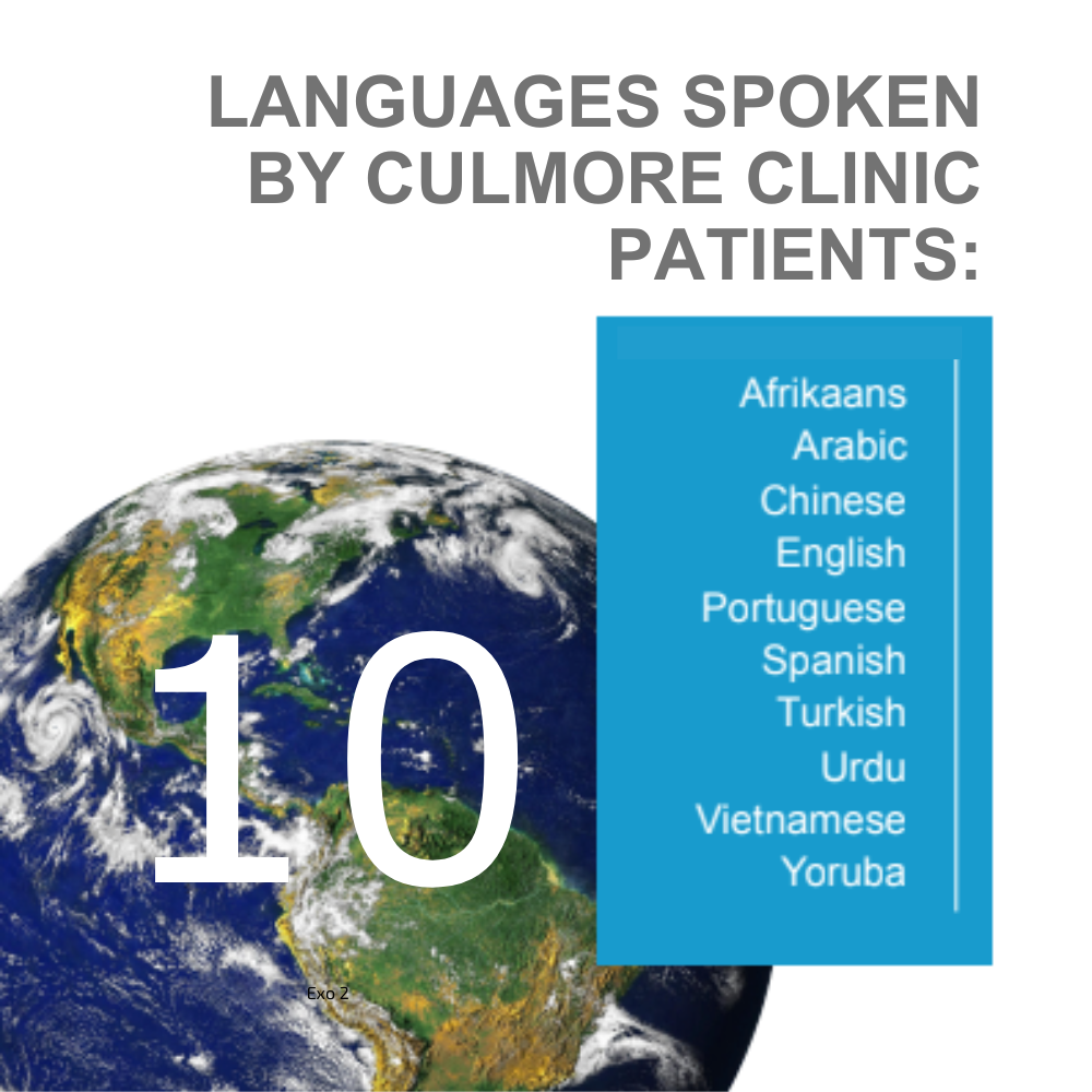 Fall 2023 - Culmore Clinic