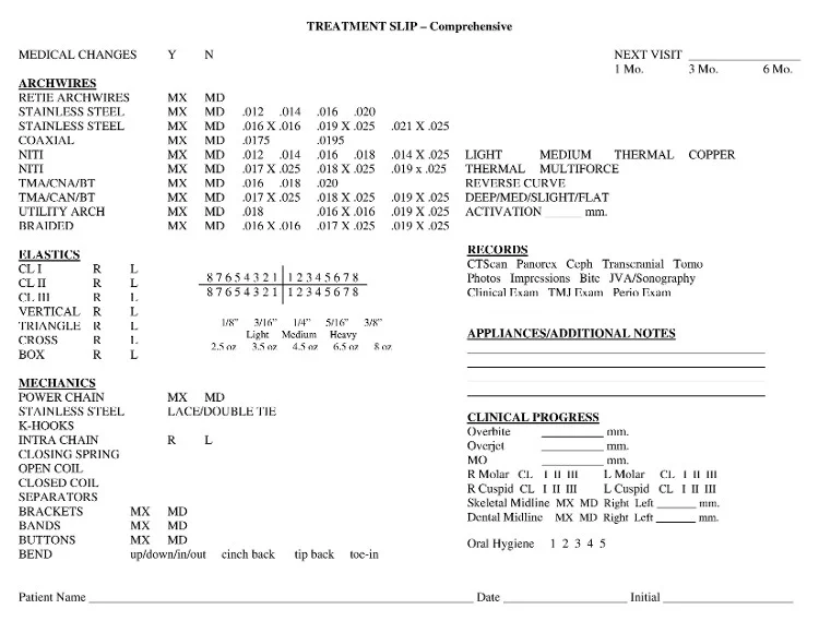 Practice Supplies — Vector Diagnostics