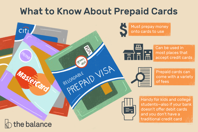 The Balance, About Prepaid Cards — Chelsea Damraksa