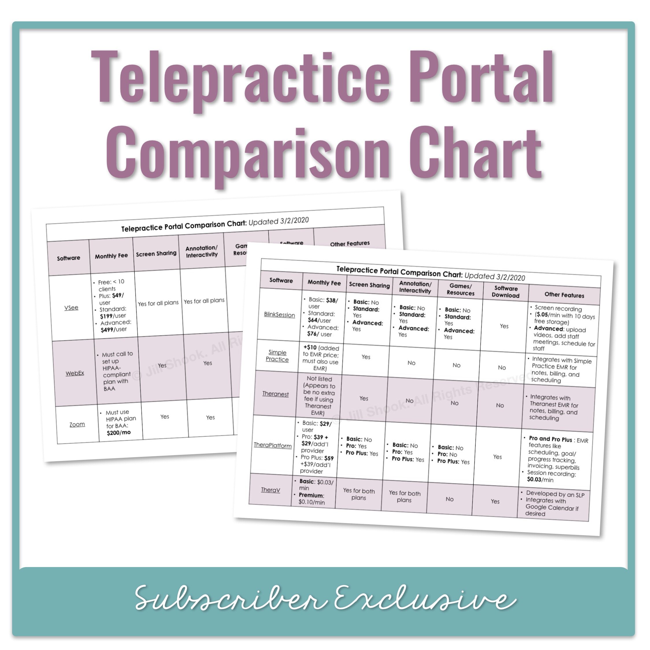 Private Practice SLP