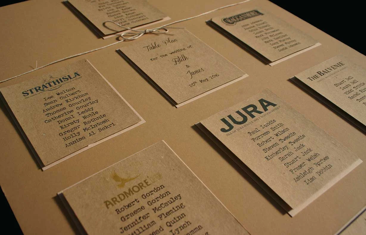 Wedding Table Plan Gallery — Mairi MacSween Designs