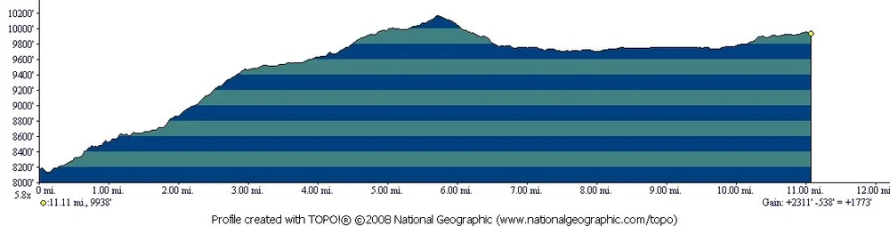 Wigwam - Trail #609 — FOMELC
