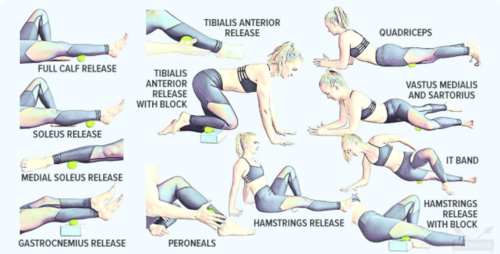What Exactly is a Trigger Point, Anyway? — Parkside Clinic