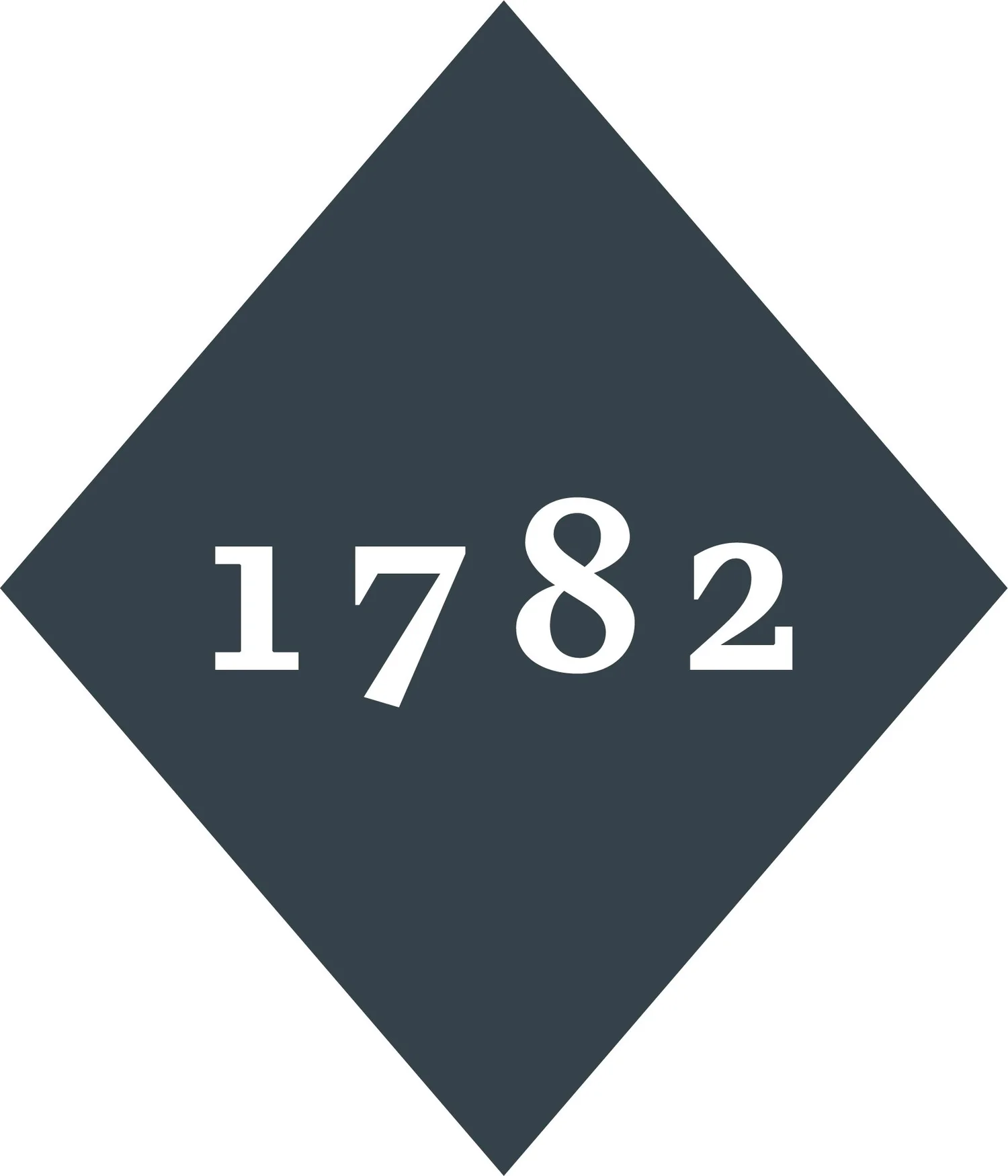 Menus 2025 — Loftsome Bridge