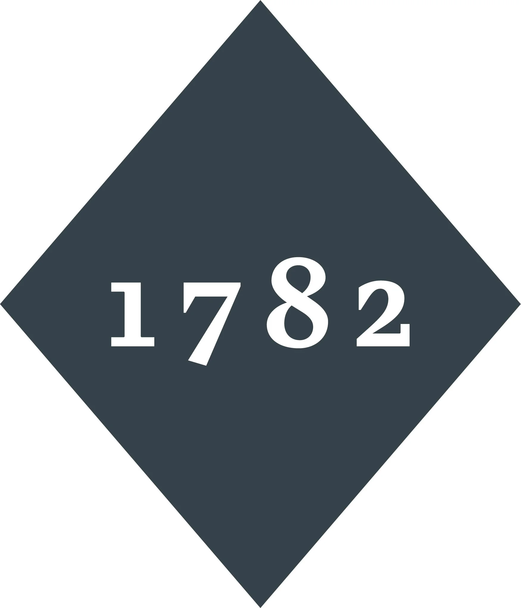 Menus 2025 — Loftsome Bridge