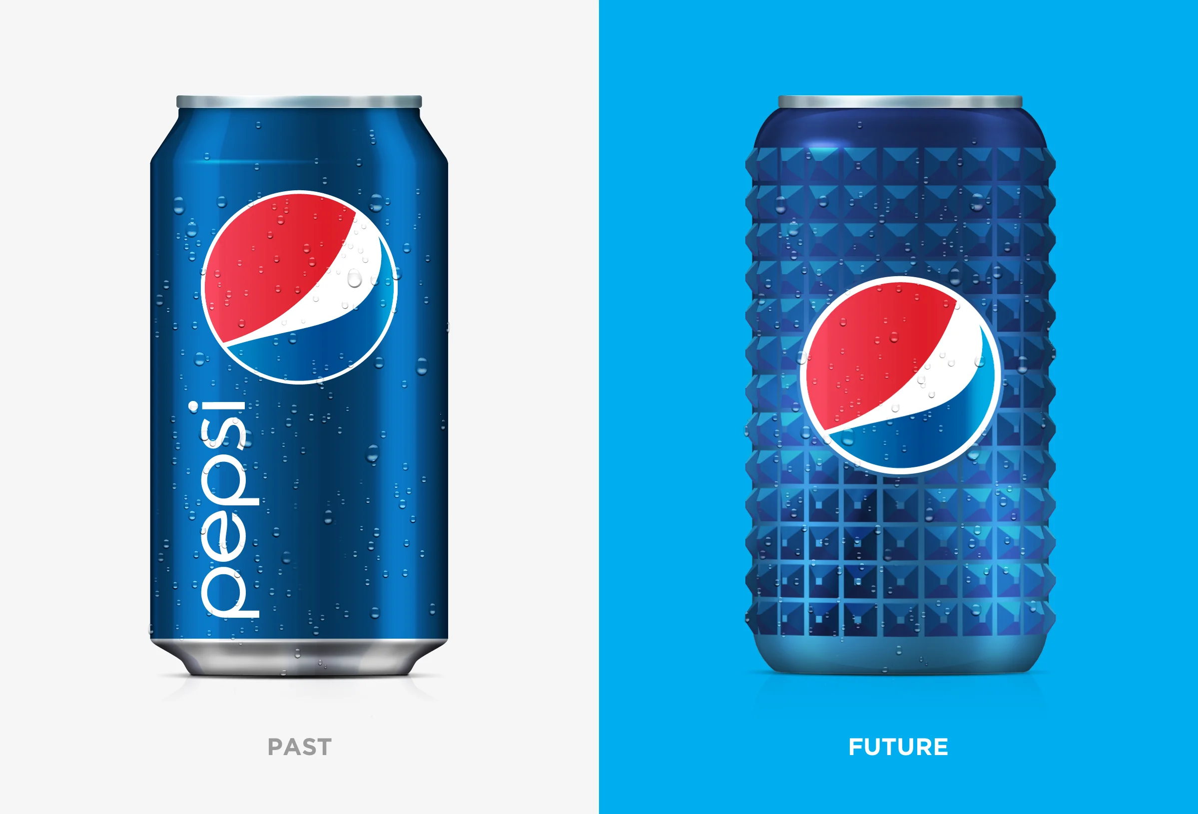 Pepsi Can Design Timeline