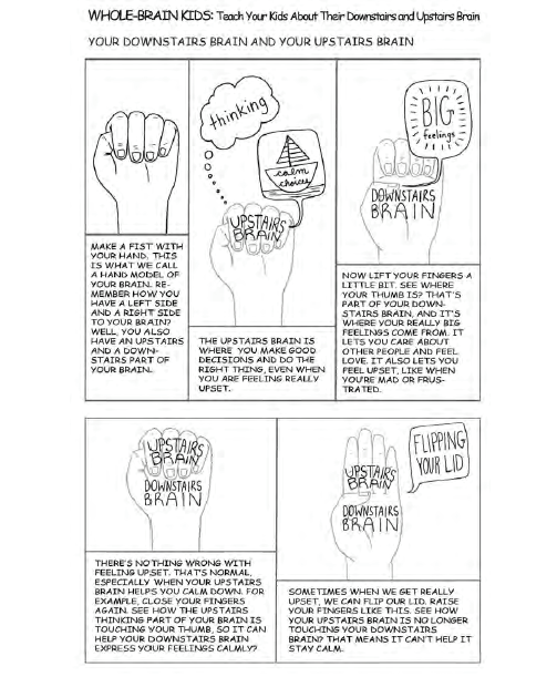 Resources — Samantha Thomas, LCPC