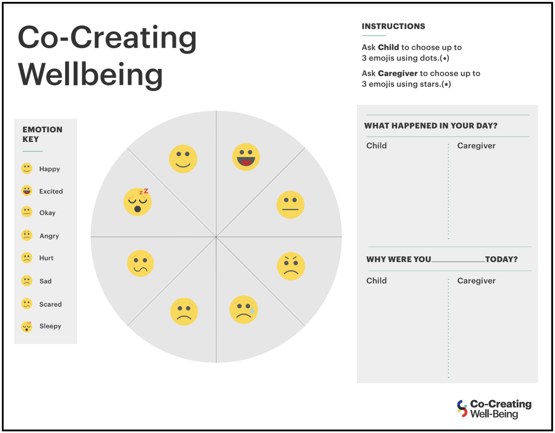 Resources — Co-Creating Well-Being