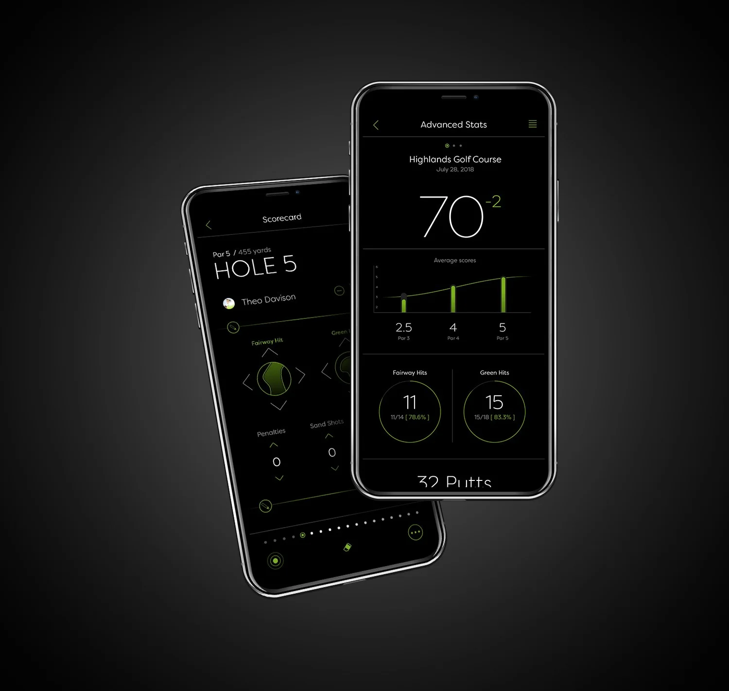 App — GolfStatus