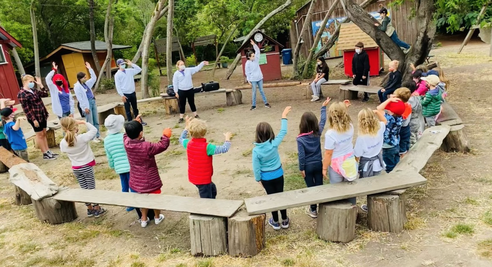 A day in the life — Four Points Youth Camp LLC