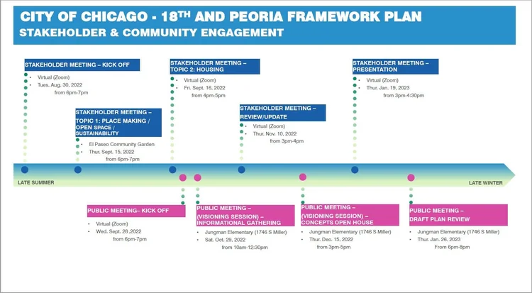 Office of the 25th Ward Alderman