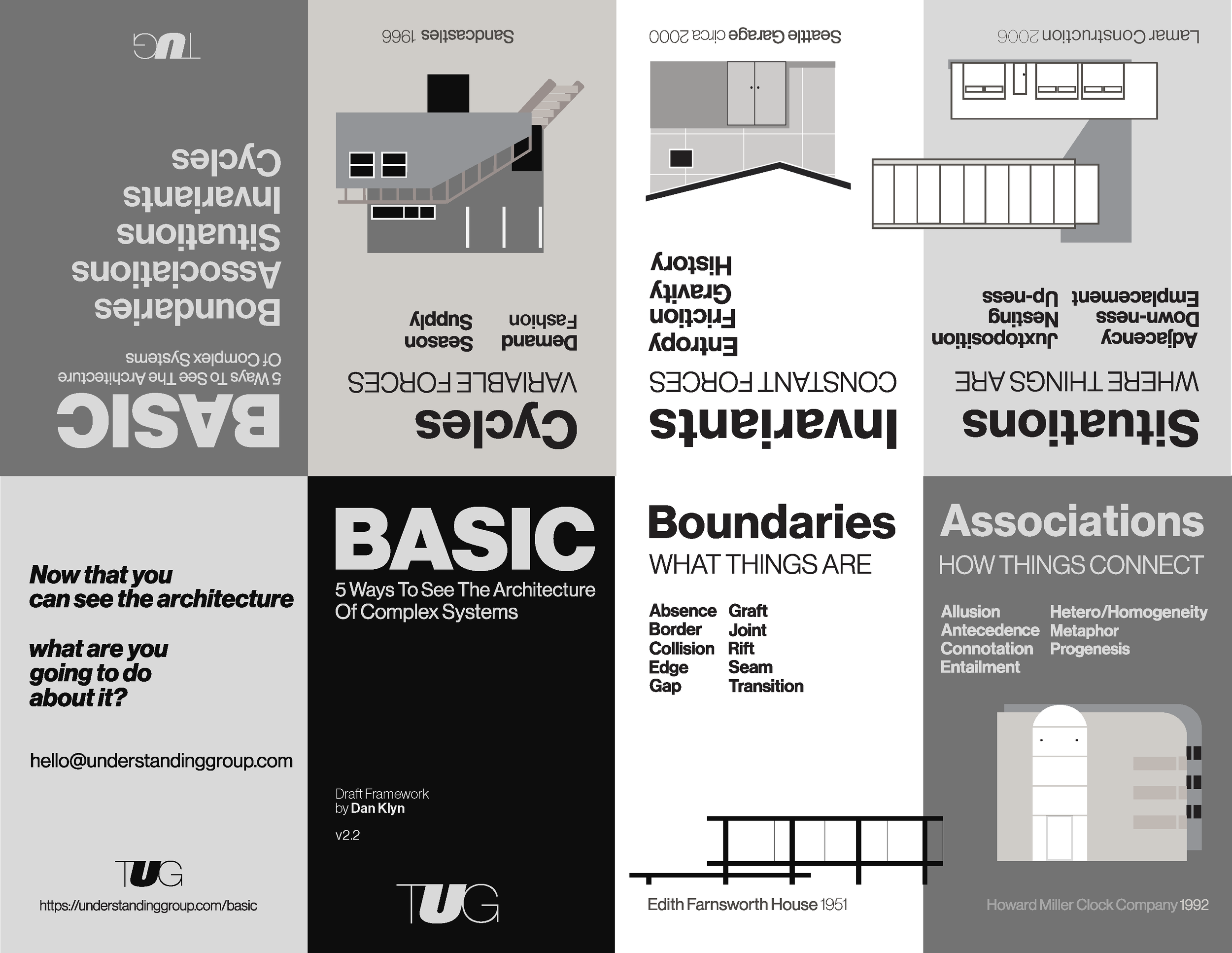 BASIC framework — The Understanding Group (TUG)