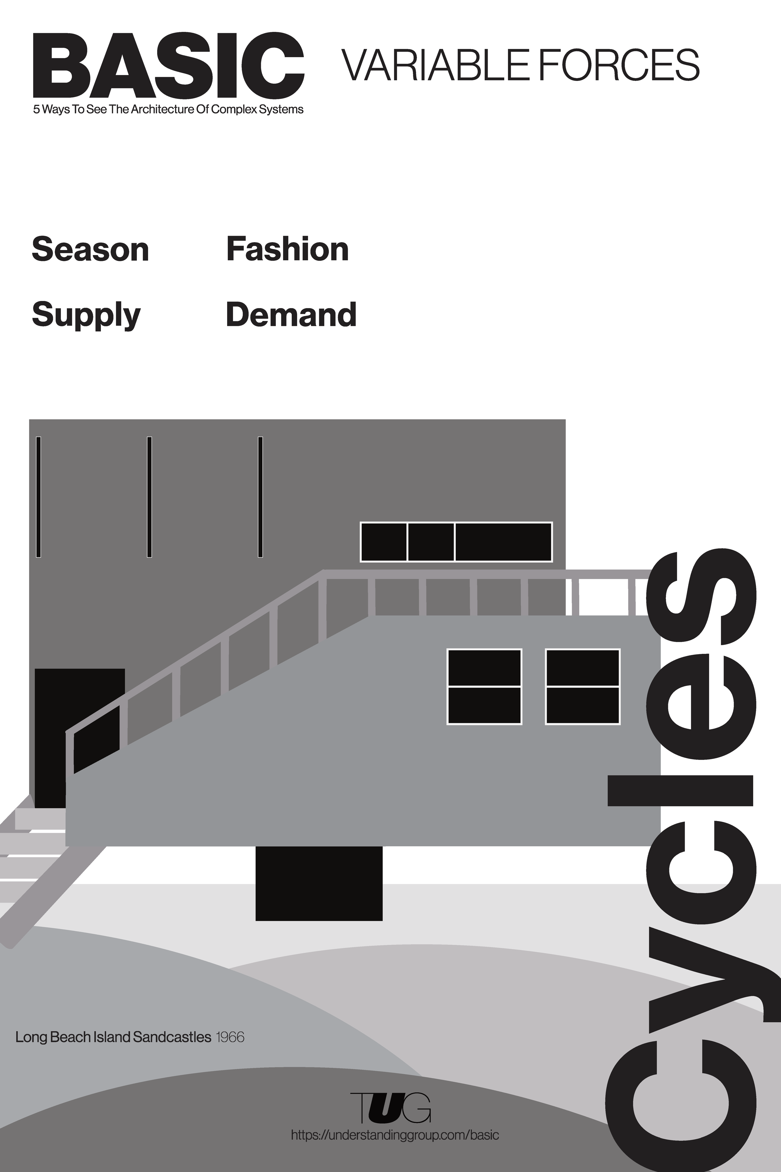 BASIC framework — The Understanding Group (TUG)
