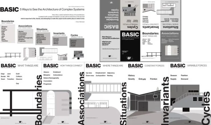 The BASIC Framework for Information Architecture — The Understanding ...