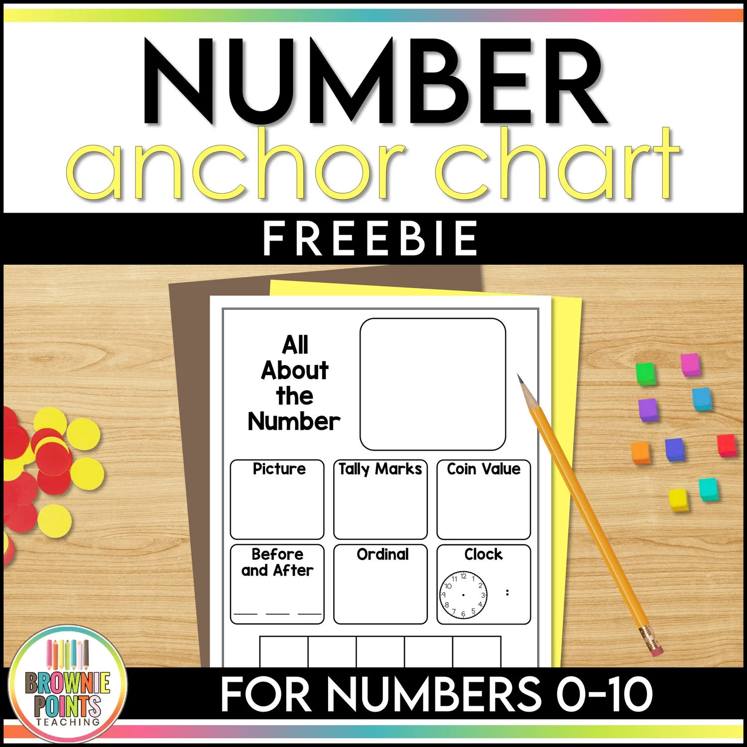 How to Represent Numbers in Different Ways (and a Free Anchor Chart ...
