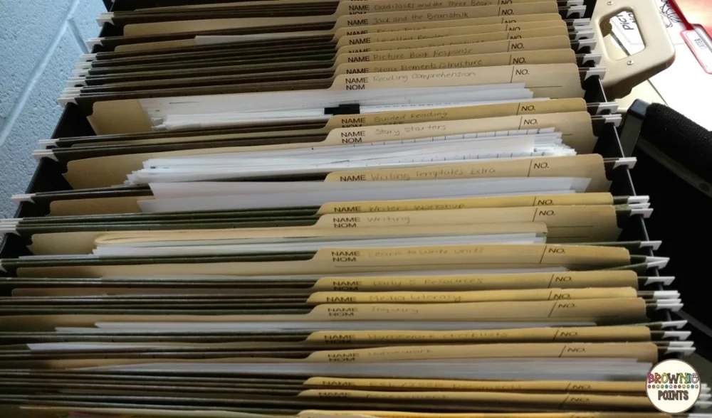 From Overstuffed to Organized: Tips for Managing Hoards of Worksheets ...