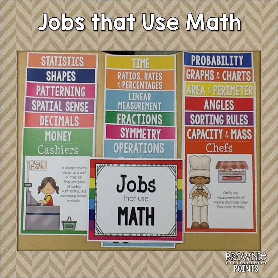Making Math Meaningful: Showing Kids How Math is Useful in the Real ...